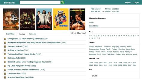 Myflixer Full Review Working Mirrors And Alternatives