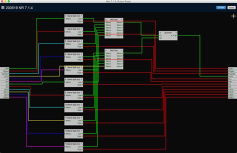 Monitor Controller Systems That Support Formats Like Dolby Atmos In