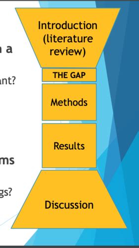 Flashcards For Ebp Exam 1 Key Concepts And Definitions In Psychology Flashcards Quizlet
