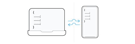 The Complete Guide To Cross Platform App Development