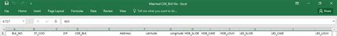 Problems With Adding Csv File As A Map Layer Onto Esri Community
