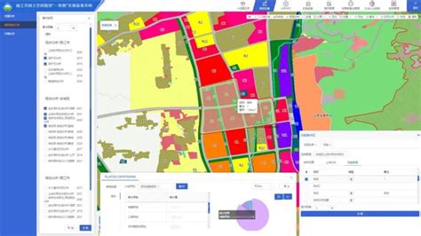 Supermap Gis On Linkedin Building Data Middle Platform Managing