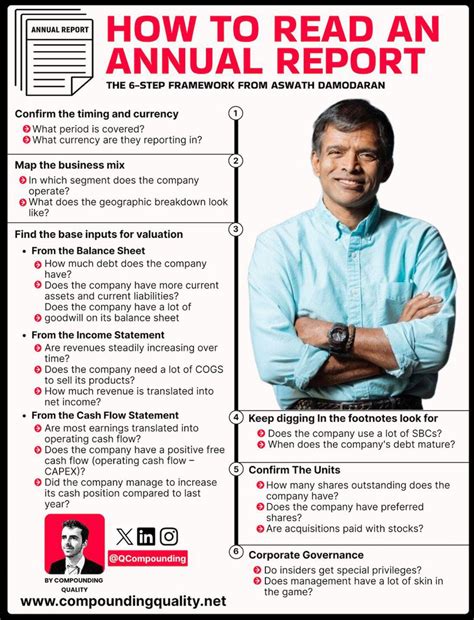 Mega Finance Cheat Sheet The Best 15 Cheat Sheets That Have Ever Been