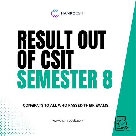 Hamro Csit