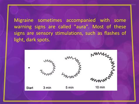 Migraine Pptx