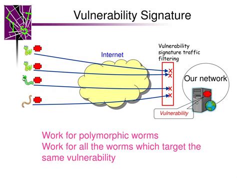 Ppt Network Based And Attack Resilient Length Signature Generation