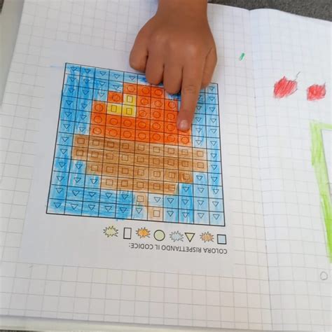 Codingin Forma Classe 1a Maestramarta