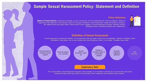 Comprehensive Sexual Harassment Policy Training Ppt Ppt Sample