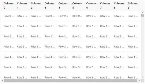 16 Data Table Libraries For React OnAirCode