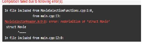 Solved C Programing Question I Don T Understand Why I Am Chegg Com