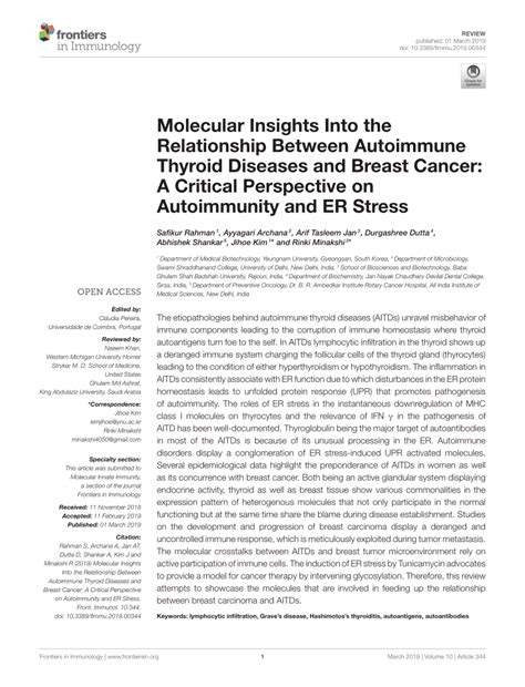 Pdf Molecular Insights Into The Relationship Between Autoimmune