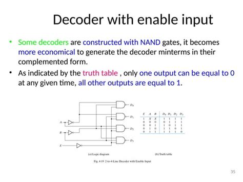 Combinational Circuit 1 Pptx For All The Digital Electronics Data Ppt