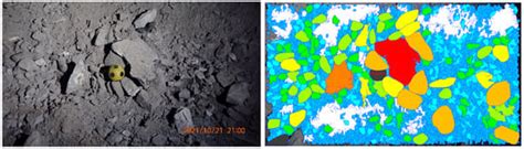 Energies | Free Full-Text | Implementation and Verification of Effectiveness of Bulk Emulsion ...