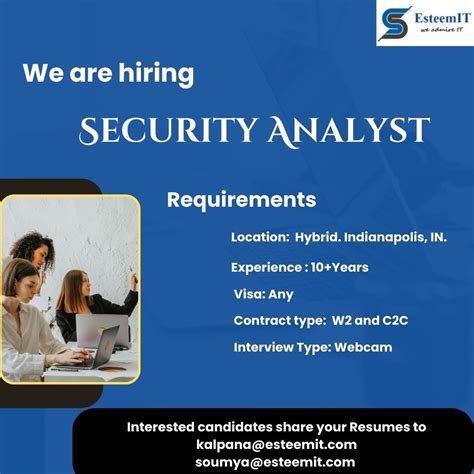 Systemanalystjobs Systemanalyst Systemanalystrole Systemanalyst