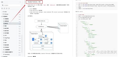 2025 Kubernetes学习笔记,973页全是k8s核心干货,pdf开放3天! 知乎 2025 Kubernetes学习笔记,973页全是k8s核心干货,pdf开放3天! 知乎