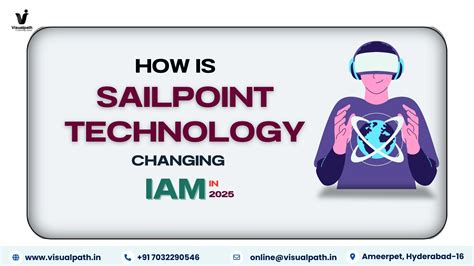 How To Optimize User Access With Sailpoint Identityiq In 2025