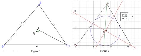 euclidean geometry prove or disprove there does not exist any