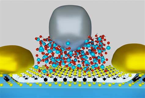 Tu Wien Institute For Microelectronics On Linkedin Iue2024