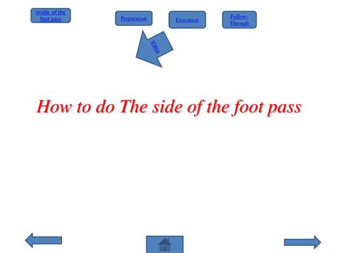 Ppt Mastering The Soccer Push Pass Technique Powerpoint Presentation