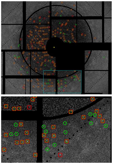 Fdip—a Fast Diffraction Image Processing Library For X Ray Crystallography Experiments