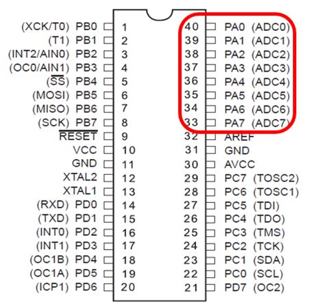ADC In AVR Get To Byte