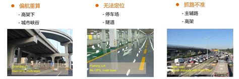 [自动驾驶]车载多传感器融合定位方案：gps imu mm 多传感器融合定位框架 csdn博客