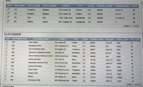 Solved Rep Street City State Postal Code Commission Rate