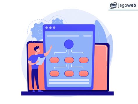 Cara Membuat Sitemap Menggunakan Plugin Aio Seo Di Wordpress