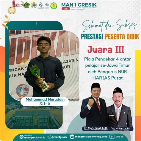 Muhammad Nuruddin Siswa Kelas Xii 6 Man 1 Gresik Sukses Raih Juara 3