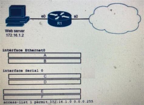 Refer To The Exhibit An Engineer Is Configuring The Router To Provide Static NAT For The