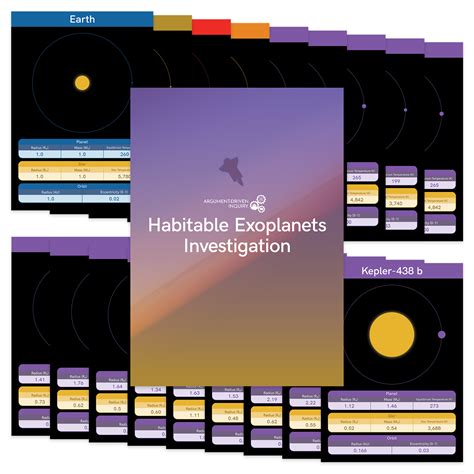 habitable exoplanets adi store