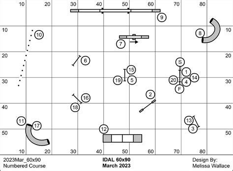 March 2023 Idal League Courses