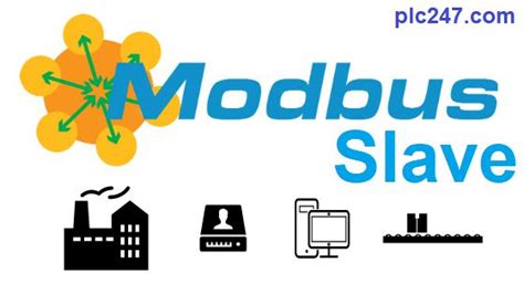 Download Modbus Slave V Full Version Plc Com
