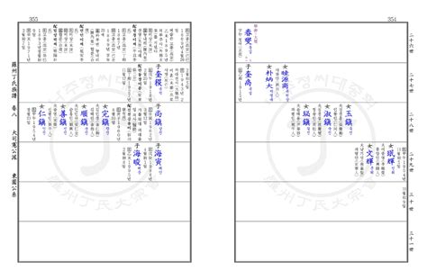 정해인은 정약용의 직계 후손이 맞음 유머움짤이슈 에펨코리아