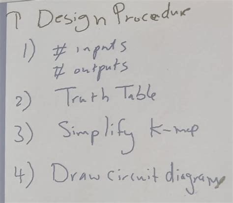 solved logic design question is 4 inputs 4 output