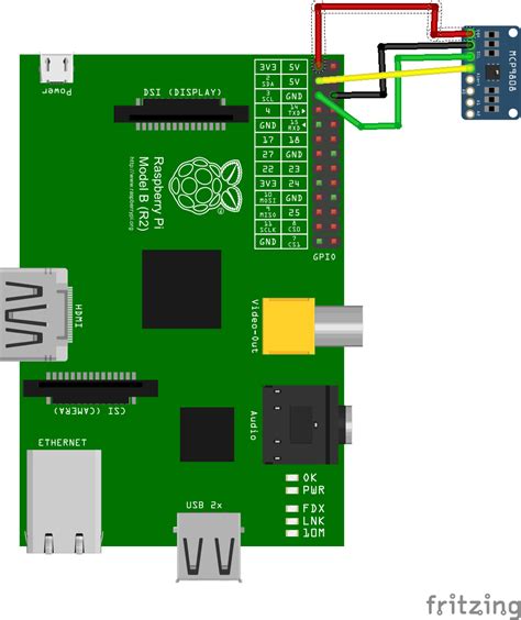 Mcp9808 Digital Temperature Sensor Example Pi Bits