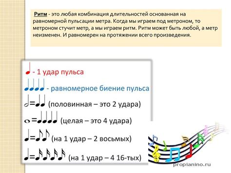 Ритм в музыке - презентация онлайн