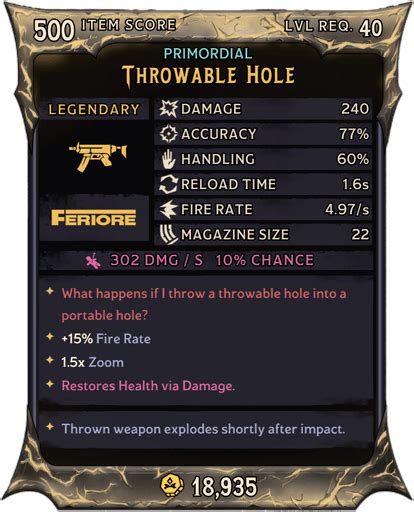 Throwable Hole • Ttwl Legendary Smg Lootlemon