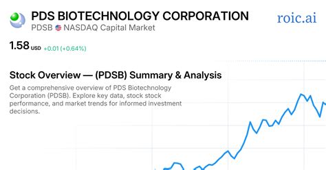 Pds Biotechnology Corporation Stock — Pdsb Overview — Roic Ai