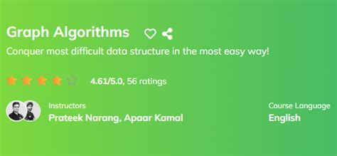 Coding Blocks Graph Algorithms Free Download