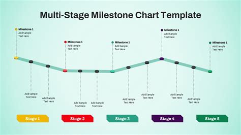 Plan Vs Actual Milestone Chart Powerpoint Template Slidekit