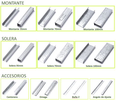 Drywall Perfiles Jma