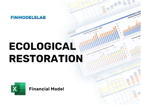 Start An Ecological Restoration Project A Comprehensive Guide