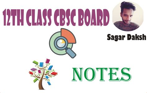 12th Class Notes Ncrt Book Up Board Cyber Point Solution