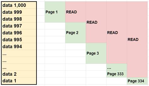 Javascript Bundlers A Comparison Aj Meyghani Artofit