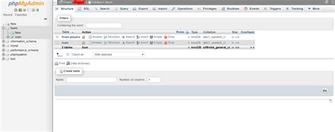 mysql issue resource support cfx re community