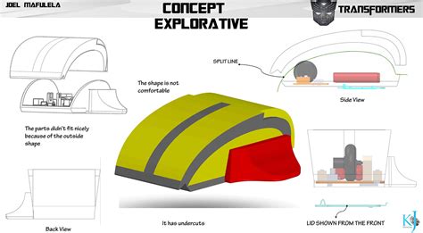 Transformers Mouse Behance