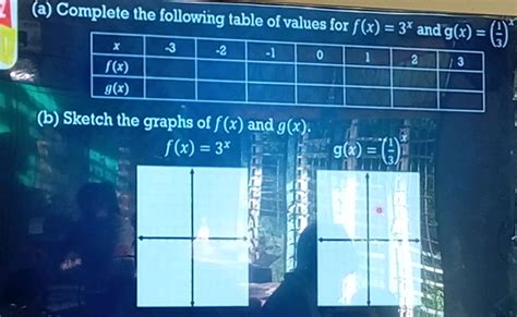 (a) Complete the following table of values | StudyX