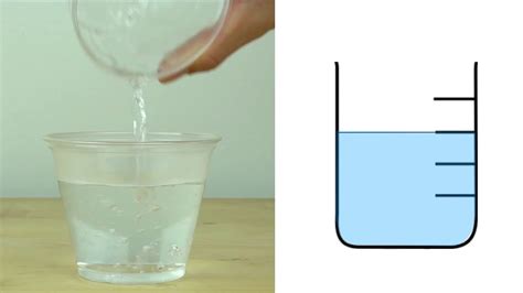 Sugar And Water Solution