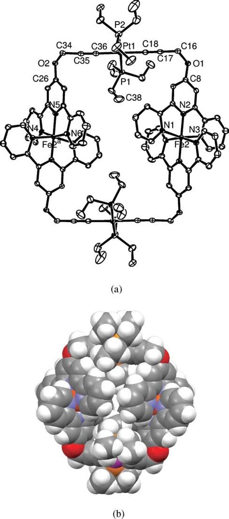A Molecular Structure Of The Cation In Fe 2 1 2 Pf 6 4 · C 6 H
